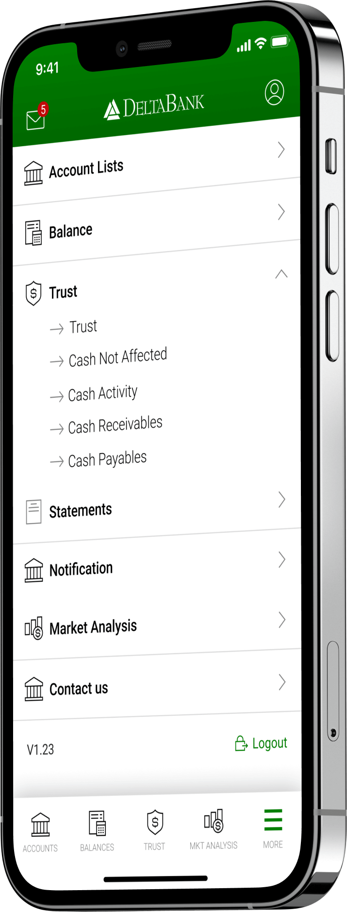Delta National Bank | HubSpire